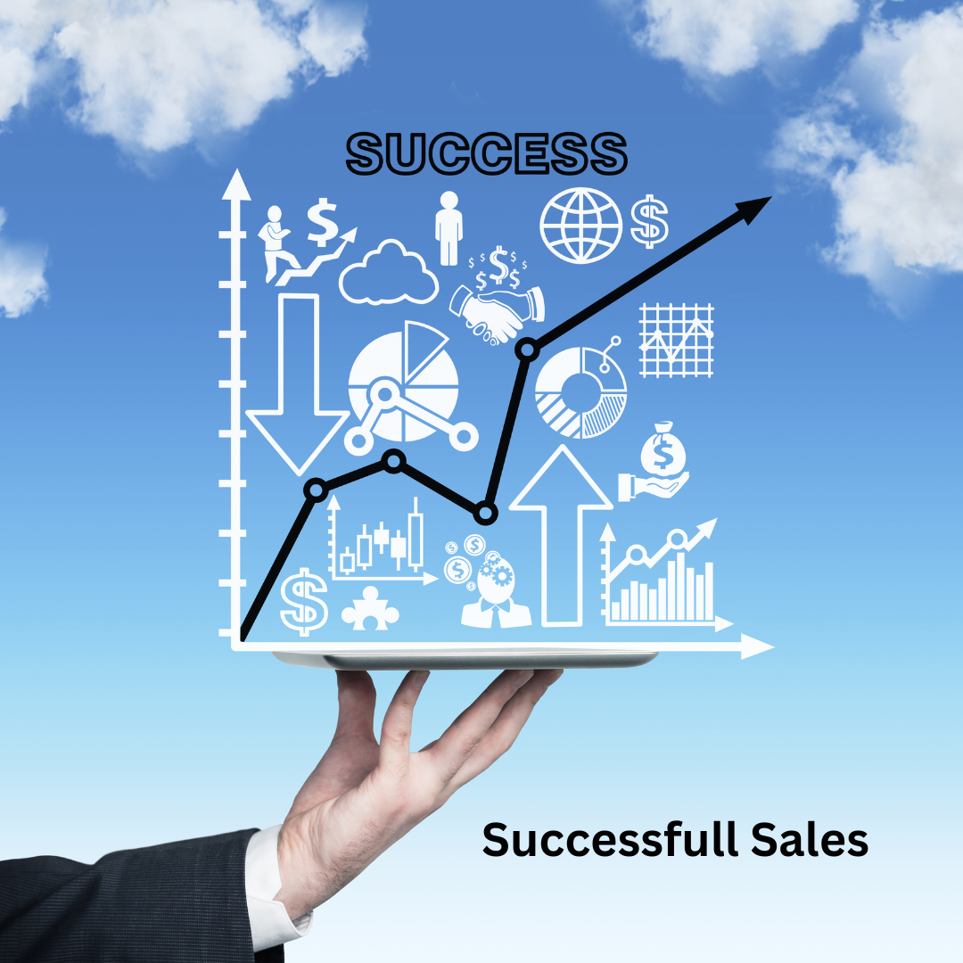 10 Proven Strategies to Build and Empower a High-Performing Sales Team ...